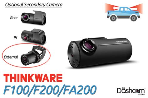Thinkware F100 F200 Fa200 External Waterproof Rear Facing Camera