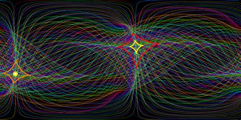 Pictures Of Caustics On Ellipsoid