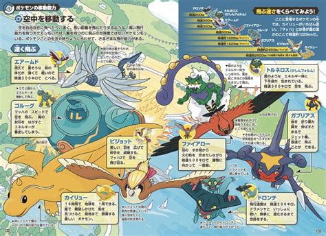 Pokémon Encyclopedia Preview Offers A Sneak Peek At 10 Illustrated Pages