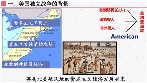 第18课 美国的独立 课件 共20张ppt 21世纪教育网