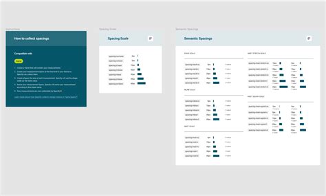 Kickstartds Design System Starter Kickstartds Docs