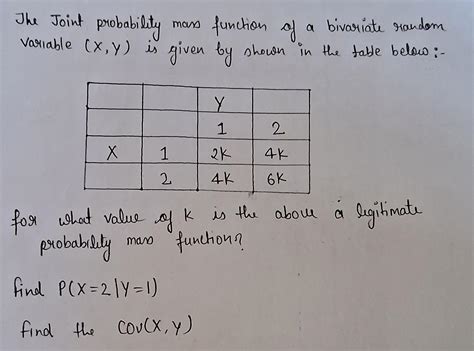 Solved The Joint Probability Mass Function Of A Bivariate Chegg