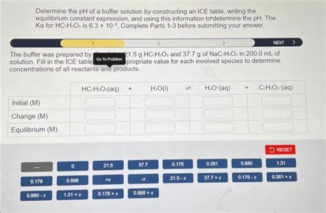 Solved Determine The Ph Of A Buffer Solution By Constructing
