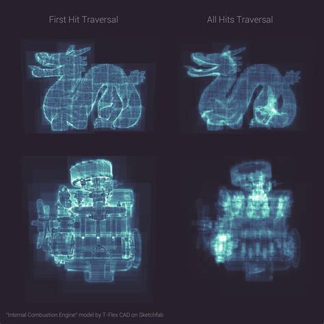 Three Mesh Bvh A Plugin For Fast Geometry Raycasting And Spatial