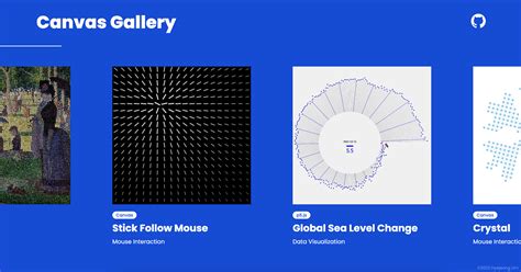 GitHub Limhyejeong Canvasgallery