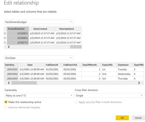 Solved Totalytd Fails To Return A Running Total Microsoft Fabric