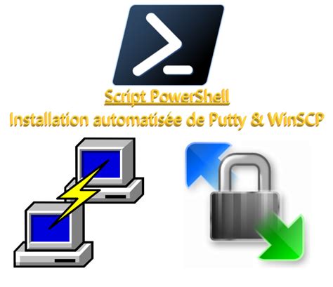 Script Powershell Installation automatisée Putty WinSCP DOC IT
