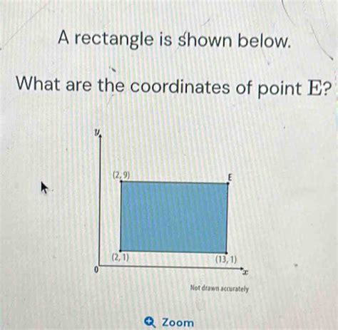 Solved A Rectangle Is Shown Below What Are The Coordinates Of Point E