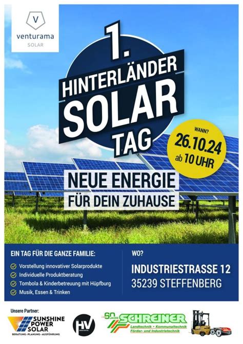 Sungrow Sh25t V11 Hybrid Wechselrichter 25kw