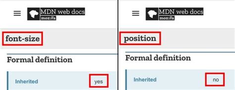 La Herencia En Css Blog De Código Facilito
