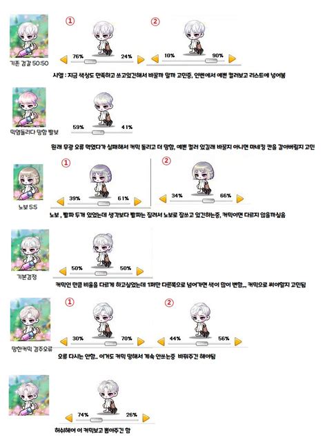 메이플스토리 인벤 너무너무 고민되는 커믹 골라주세요 메이플스토리 인벤 코디득템스크린샷 게시판