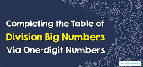How To Complete The Table Of Division Big Numbers By One Digit Numbers Effortless Math We