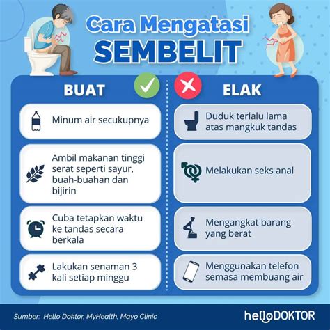 Air Mani Keluar Ketika Meneran Di Saat Membuang Air Besar Normalkah