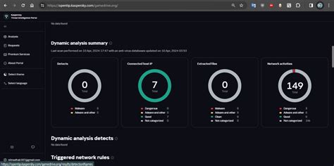 My Website Has Been Flagged Because Of Cloudflare Ip Virus And