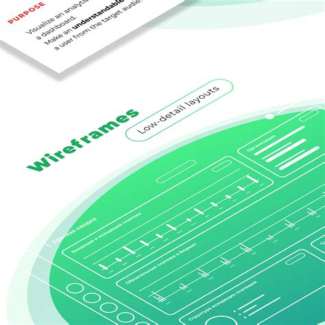 Sberbank Analytical Statement Concept Design Behance