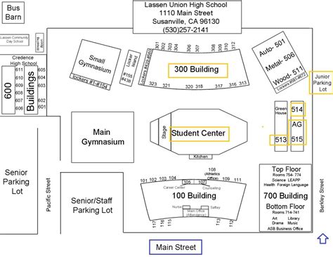Agriculture Lassen College