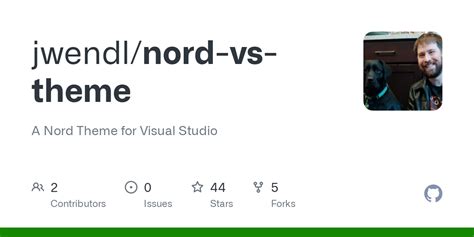 Github Jwendl Nord Vs Theme A Nord Theme For Visual Studio