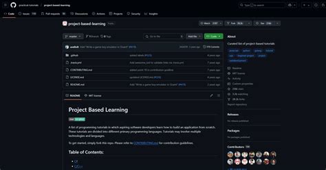 17 best github repositories to learn python shefali