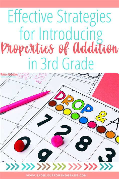 Effective Strategies For Introducing Properties Of Addition In 3rd