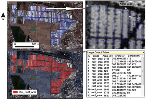 Preparation Of Reference Data A Building Polygons Are Digitized On