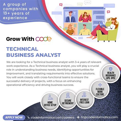 Techbusinessanalyst Businessanalysis Techsolutions