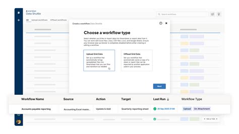 Data Shuttle Offload Workflows Is Now Available For Smartsheet Gov