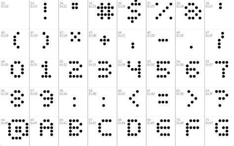 Display Dots Windows Font Free For Personal