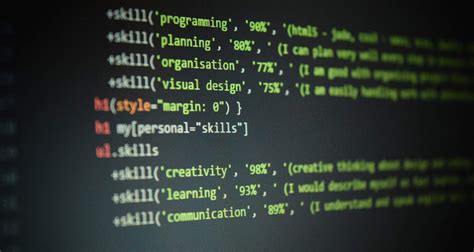Current Time In Html Displaying Real Time Data On Web Pages