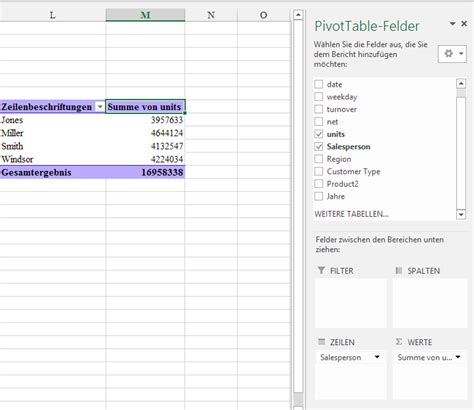 Daten In Excel Mit Pivot Zusammenfassen Soprani Software