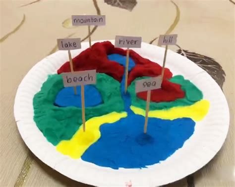 Landform Model Landforms 3d Model Different Types Of
