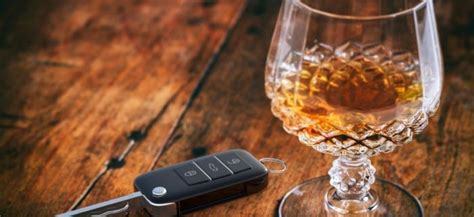 Kary Za Jazdę Pod Wpływem W 2023 R Alcofind