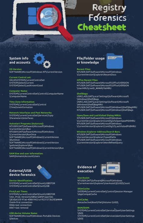 Elhacker INFO Descargas Cursos Manuales Tutoriales Y Libros