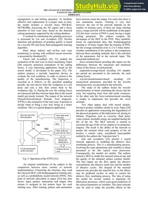 a survey of artificial neural networks applications in wear and