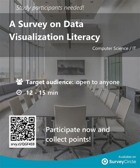 Data Visualization Feedback Rdatavisualization