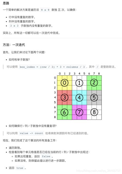 leetcode36 有效的数独 php 有效的数独 csdn博客