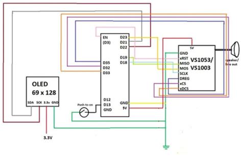 Simple Esp32 Internet Radio With Oled Display Internet Radio Radio Arduino