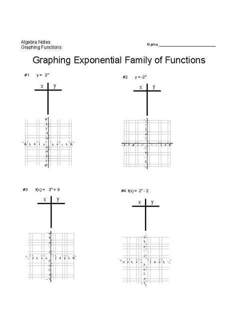 Graphing Exponential Functions Domain Range Zeros X Int Y Int