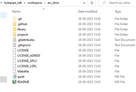 Issue In Implementation Of Hdl Verilog Codes After Run In Vivado 20211