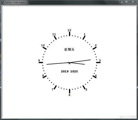 海龟画图 Python代码画蔡徐坤 Python海龟绘图案例clghxq的技术博客51cto博客