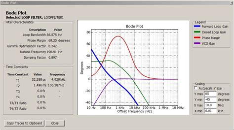 Lmk04906 About The Result Of Clock Design Tool Clock And Timing Forum