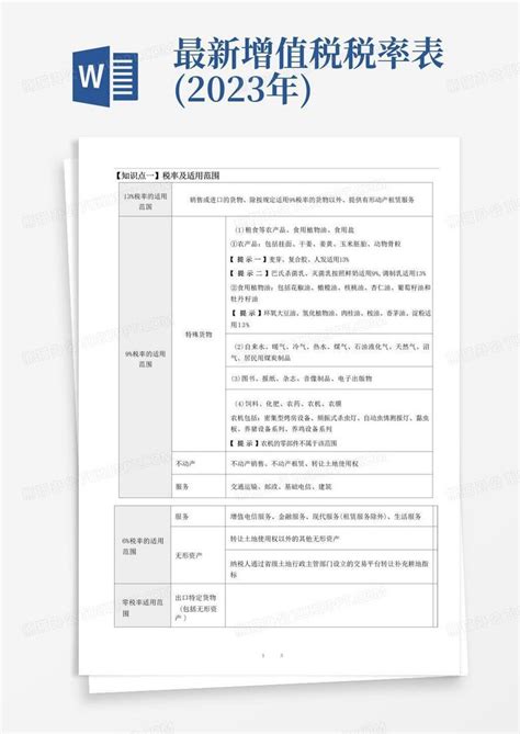 最新增值税税率表2023年word模板下载编号lyvvynpo熊猫办公