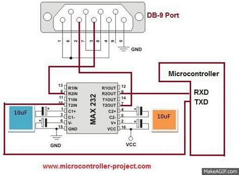 Understanding Embedded Communication Protocols Made Simple Boardor