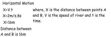 Riverboat Problems Physics Tutorials