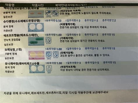 부비동염 치료가 오래 걸리나요 ㅣ 궁금할 땐 아하