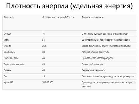 Основные электрические величины и их единицы измерений презентация онлайн