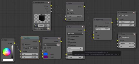 Compositing Nodes How To Create A Gradient Backround In The