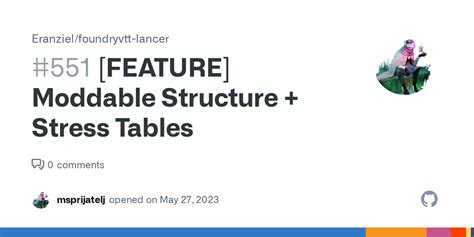 Feature Moddable Structure Stress Tables · Issue 551 · Eranziel