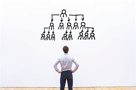 The Art Of Delegation How Effective Leaders Empower Their Teams And Maximise Productivity Hr