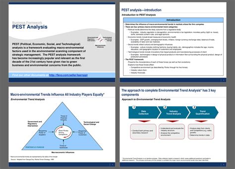 Pest Analysis 11 Slide Powerpoint Presentation Ppt Flevy