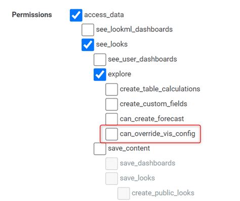 Looker 新機能 Chart Config Editorを用いてツリーマップチャートの可視化ができるようになりました DevelopersIO
